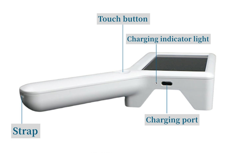 Electric Magnifier - 3X, 5X, 10X | Loopity Loupes Magnifiers